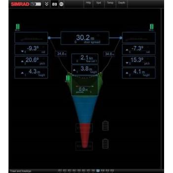 Trawl and Catch Monitoring